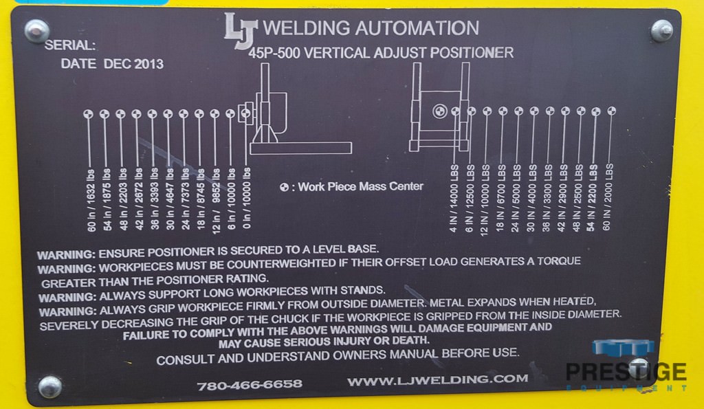 Used LJ Welding Automation 45P-500 10,000 lb. Welding Positioner ...