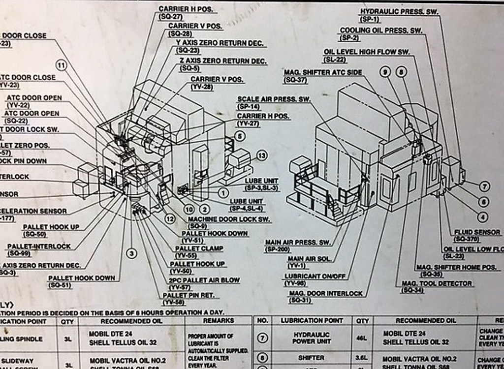 Mazak Integrex E-1060V 5-Axis Combination CNC Vertical/Horizontal ...